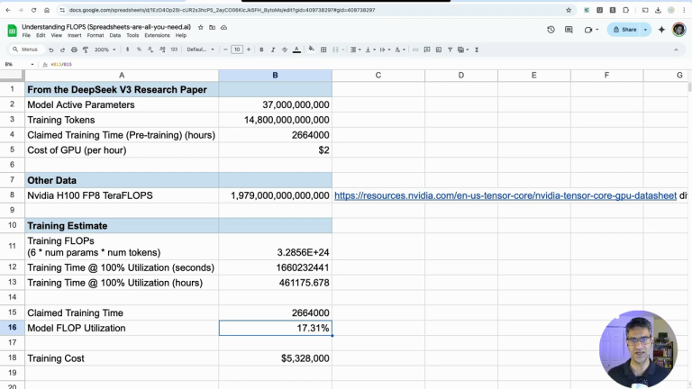 FLOPS Demystified: AI and the math behind DeepSeek training costs ...